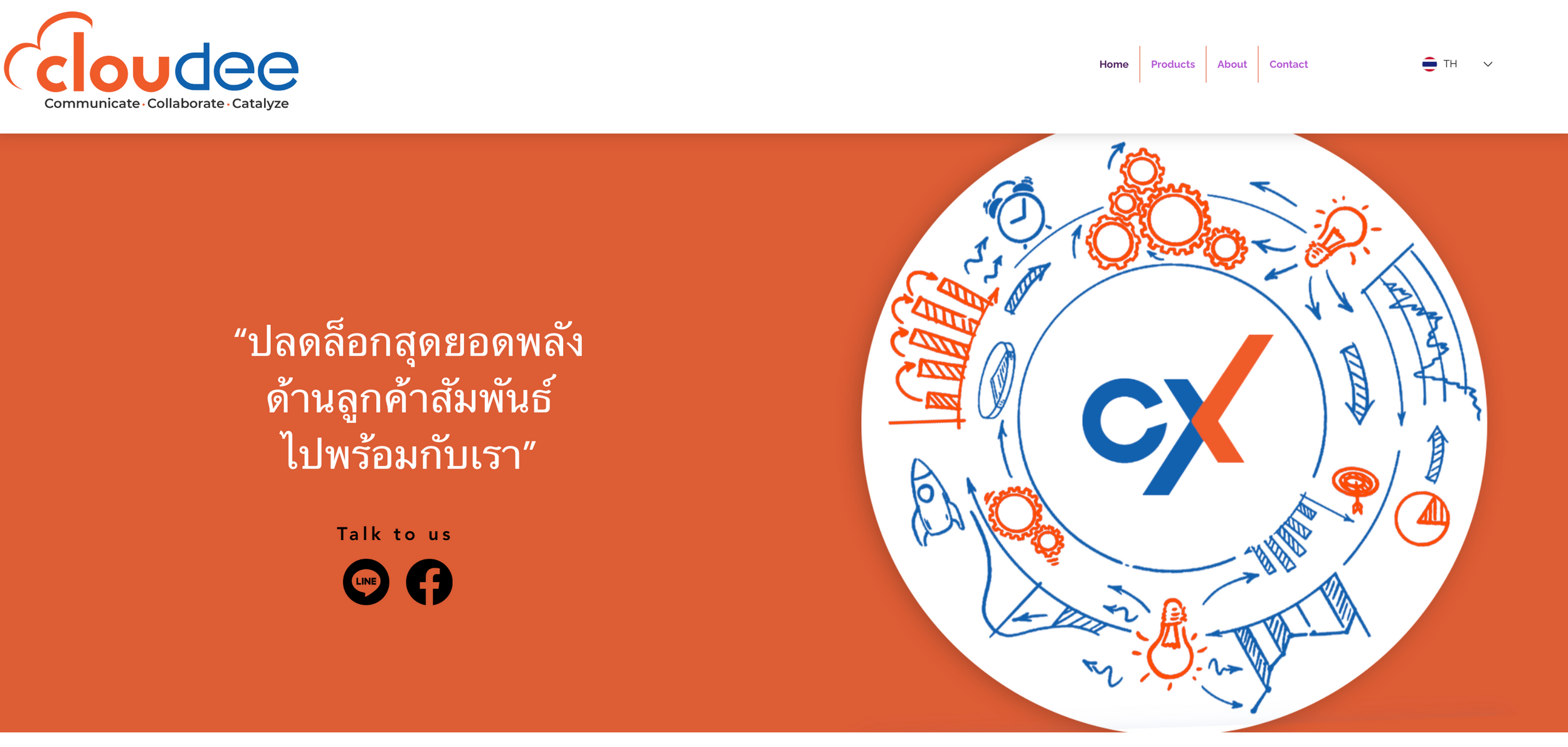 Cloudee Thailand | Cheap Hosted PBX | Bangkok, Thailand