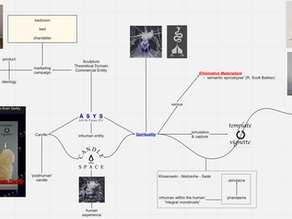 Posthuman Art Network