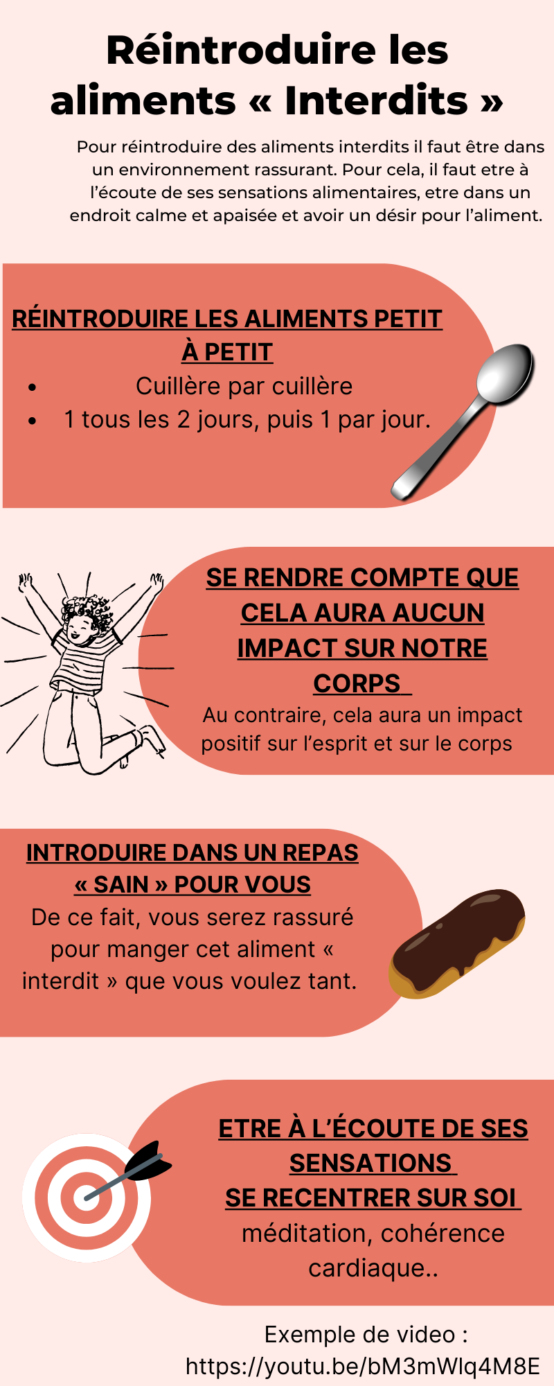 Monsieur M | Nutrilou