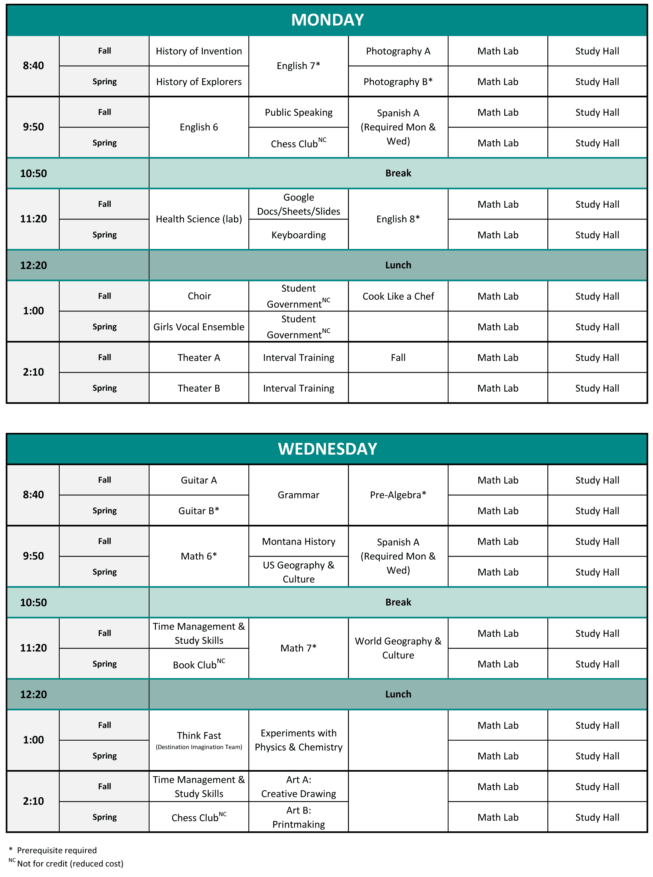 Middle School | emergemt