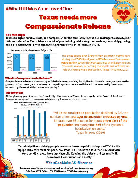 Compassionate Release/MRIS | TPCA