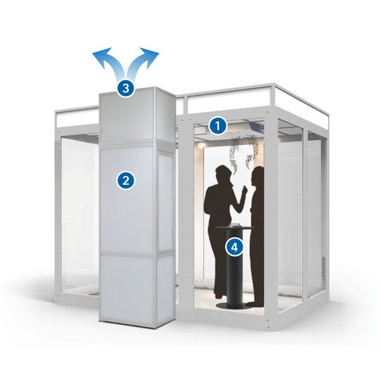 Smoking Rooms | TransTech
