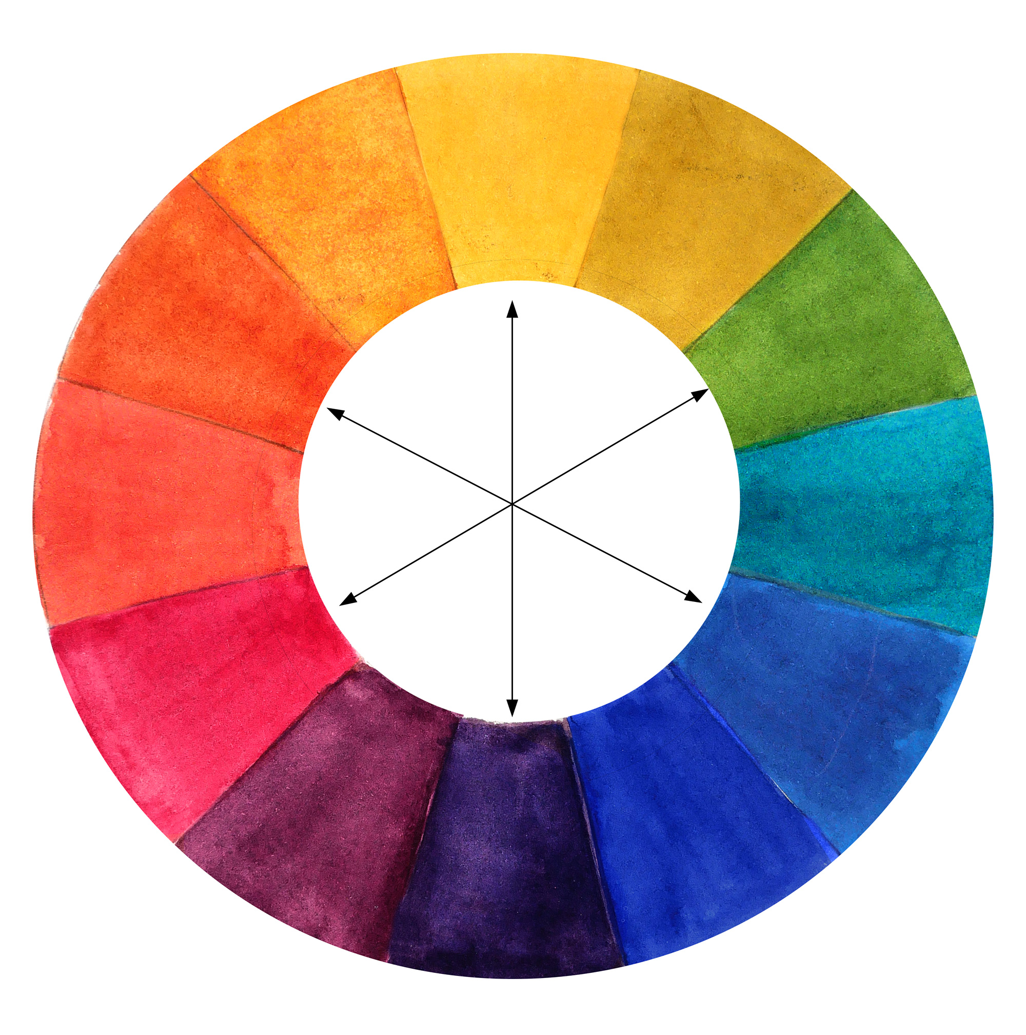 Watercolor Painting Color Wheel Watercolor Print Splash of Color etna ...
