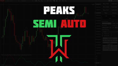 Peaks Semi Auto | TheTradersWarehouse