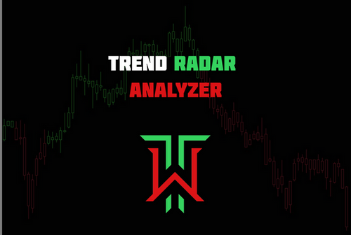 Trend Radar Analyzer | TheTradersWarehouse