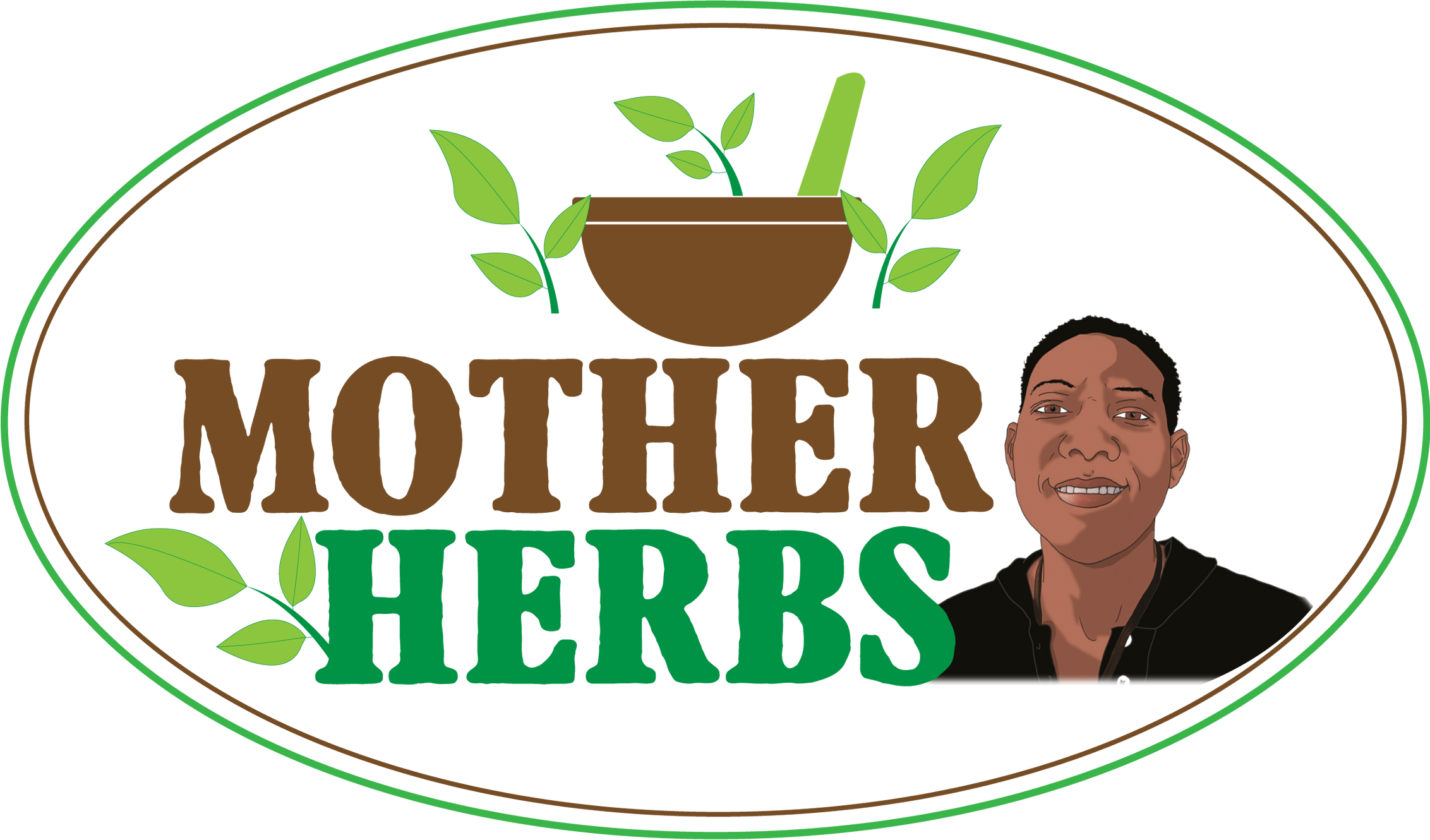 About | Mother Herbs
