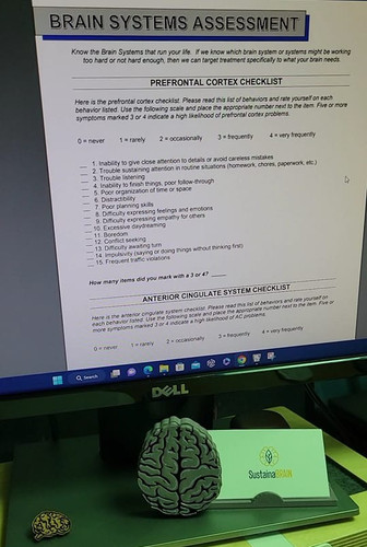Brain Health Assessment Packet | SustainaBrain