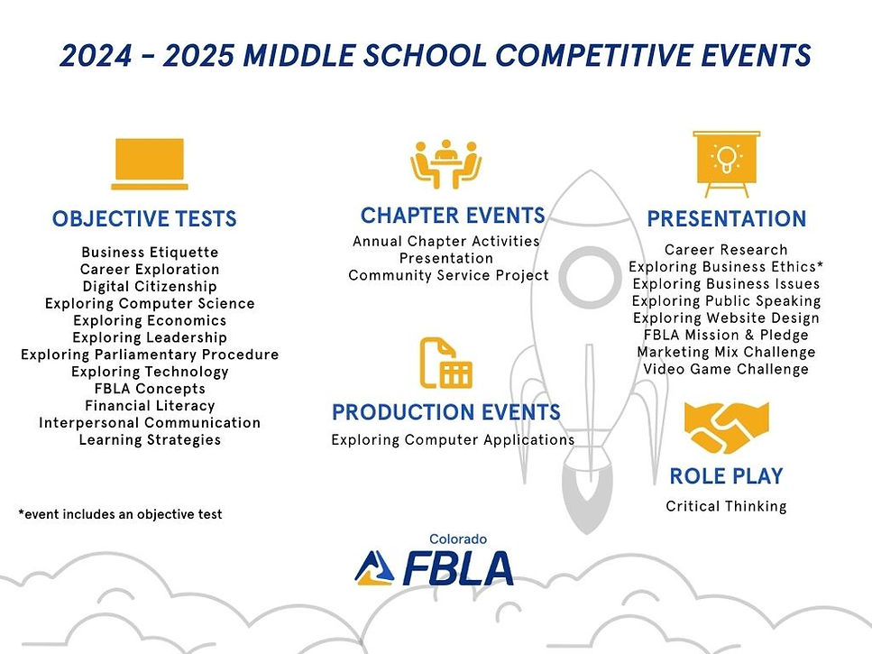 Middle School Events Guidelines | Colorado FBLA
