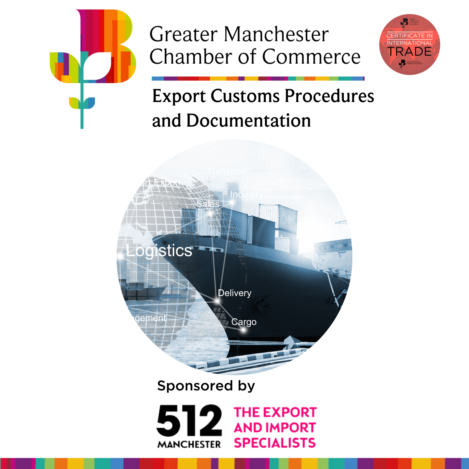 Accredited Training: Customs Procedures and Documentation | GMCC Trade Hub