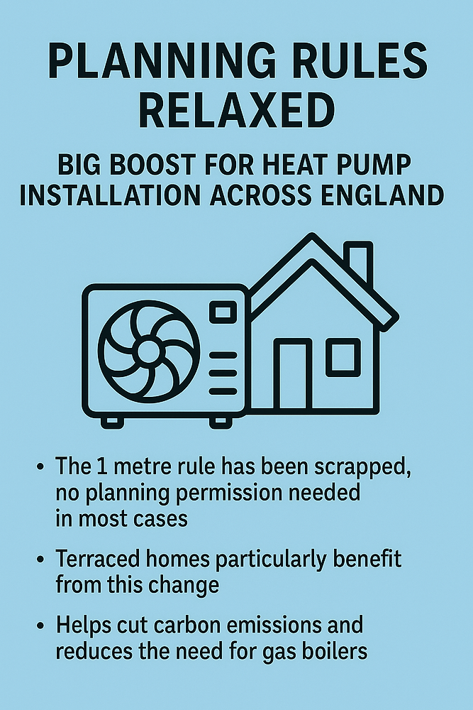 Planning Rules Relaxed: Big Boost for Heat Pump Installation Across England