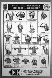 Referee Signal Card | The Referee's Call