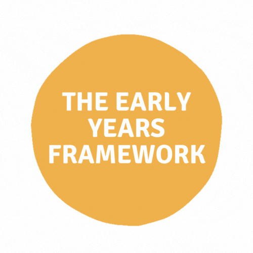 EYFS Intent | Handsworth