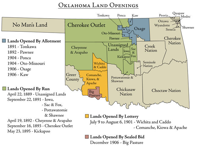 Oklahoma's MANY Land Runs & Openings
