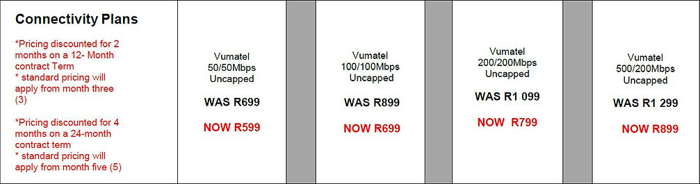 Vodacom Other Network | VFibre