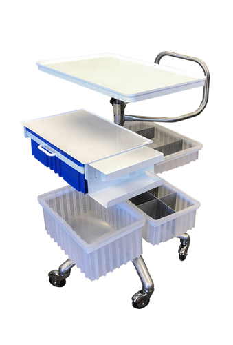 HEMORRHAGE AND POSTPARTUM CART | Centicare Corp