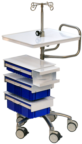 IV THERAPY CART | Centicare Corp
