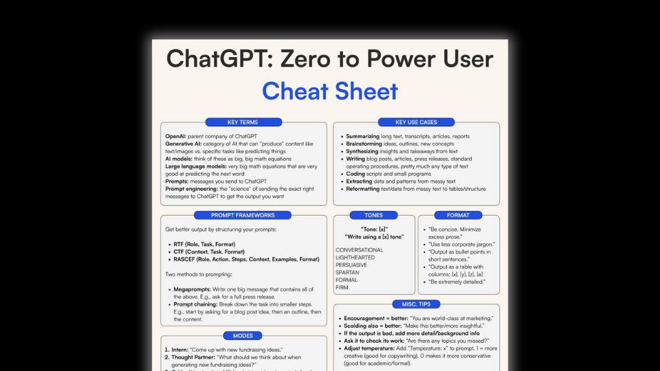 Best ChatGPT Cheat Sheet PDF
