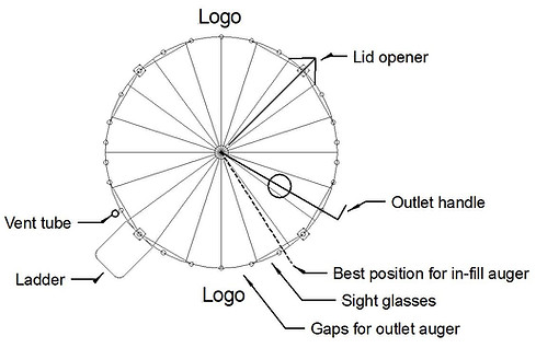 Silo Specs | DE Silos