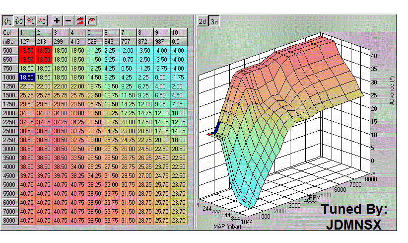 Honda Acura Custom Turbo / Boost Base Map B, D, H, F Series Motor Obd1 ...