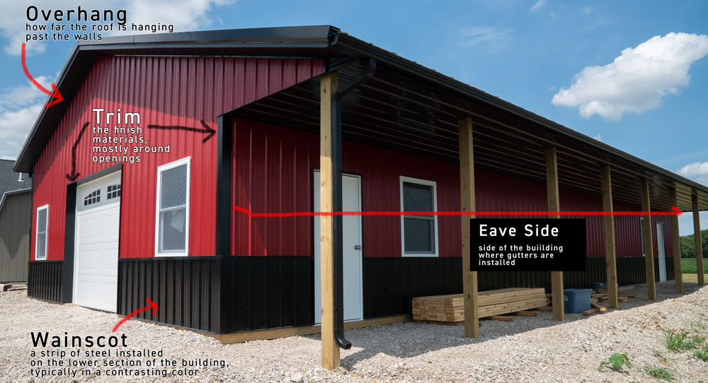 Pole Building Glossary