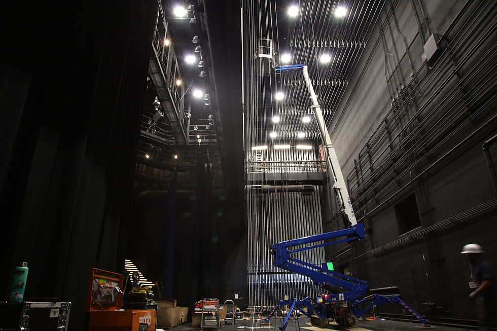 Rigging Installation| NC | Imagine Design & Productions