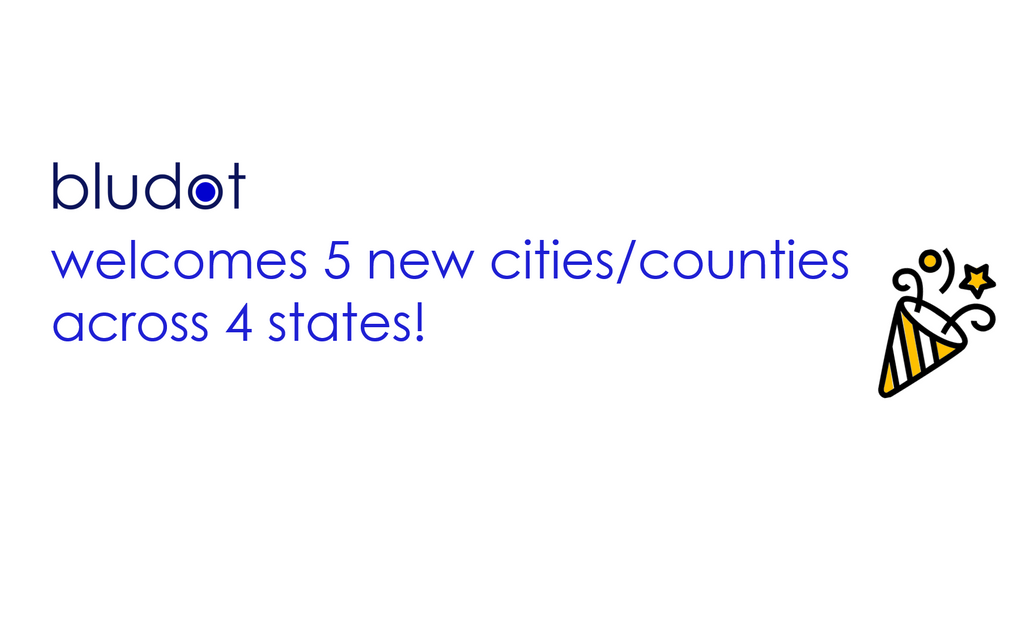 Business Retention Software Platform