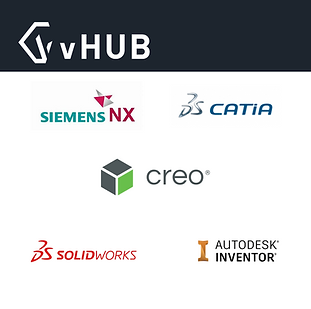 Side Effects AG | 3D Product Verse