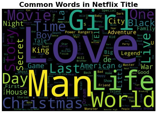 Python Data Analysis Guided Project - Netflix Movies, Seaborn, Pandas ... Python Data Analysis Guided Project - Netflix Movies, Seaborn, Pandas ...