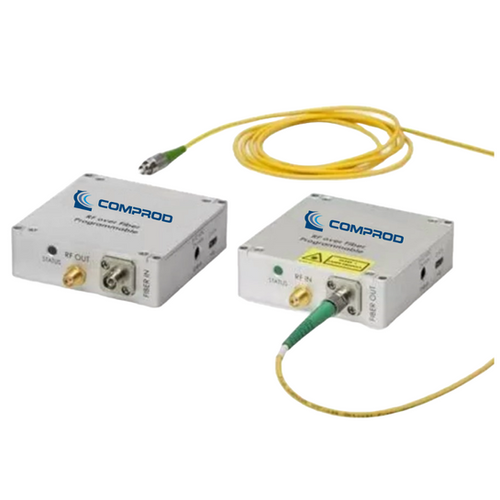 Unidirectional Fiber Interface Module for BDA, RF over Fiber (RFoF ...