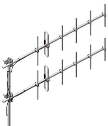 298-70 VHF Yagi Antenna | ComProd
