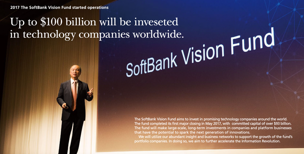 The SoftBank Vision Fund: Trials and Tribulations