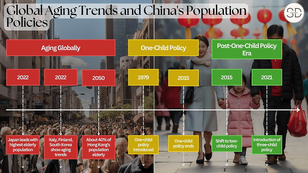 China's Population Decline: Understanding Its Impact And Consequences