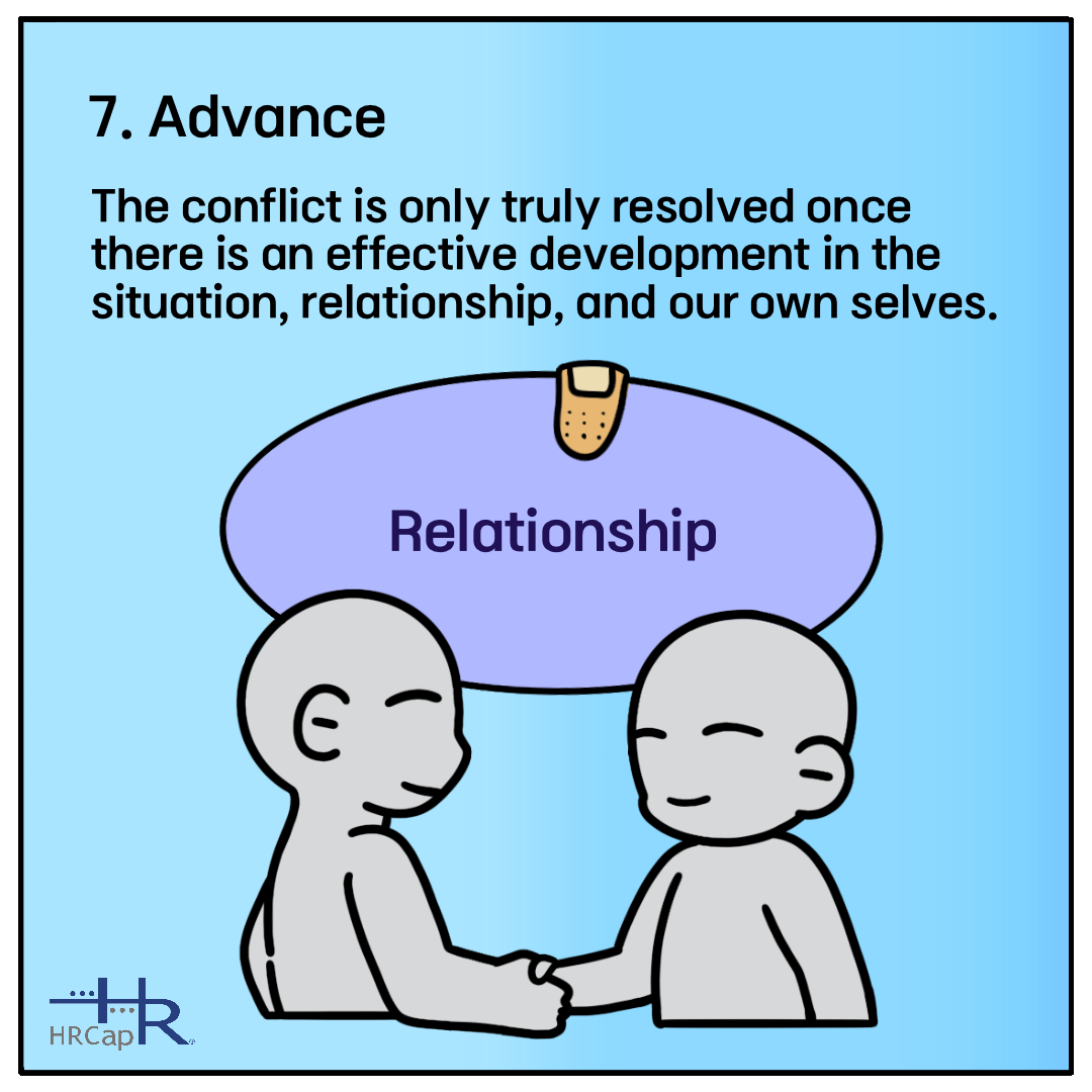 7 Actionable Steps to Resolving Generational Conflicts