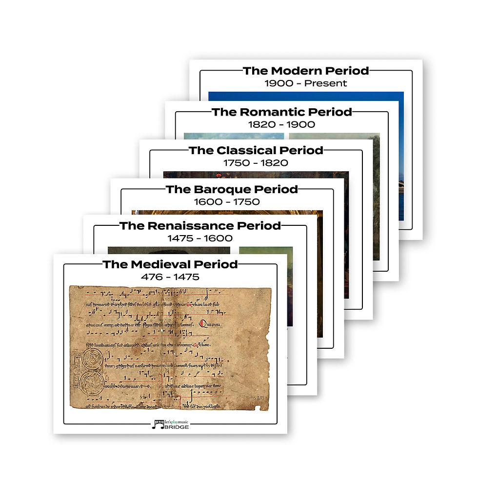 Periods of Classical Music Timeline Posters | Letsplaymusic