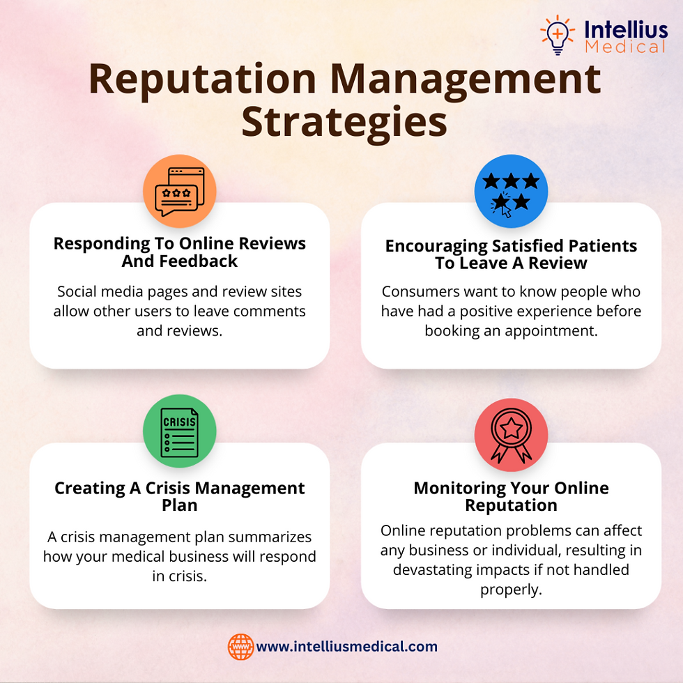 Effective Healthcare Marketing Strategy for Medical Practices