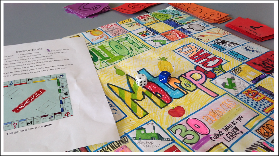 Fostering Creativity & Learning: How to Implement a Board Game Project