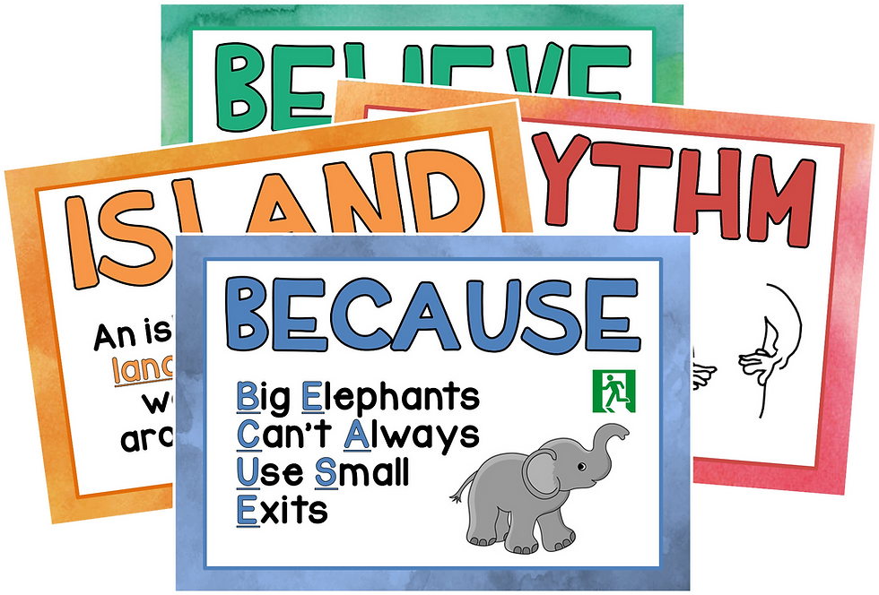 How to Use Mnemonics: A Comprehensive Guide to Boosting Spelling in ...