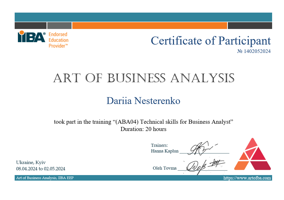 1402052024 | ArtofBA