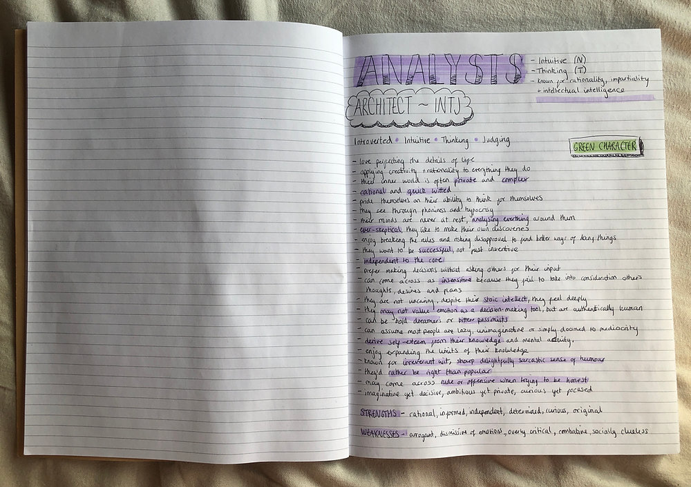 MBTI Study