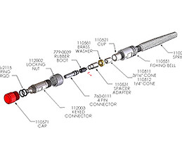 Borehole Logging Equipment | Century Geophysical | United States