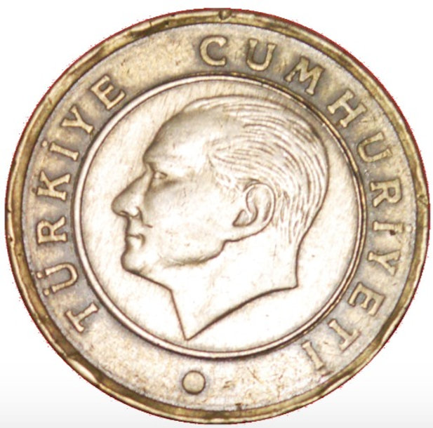 Türkiye vs. Turkey: The Name Change Explained