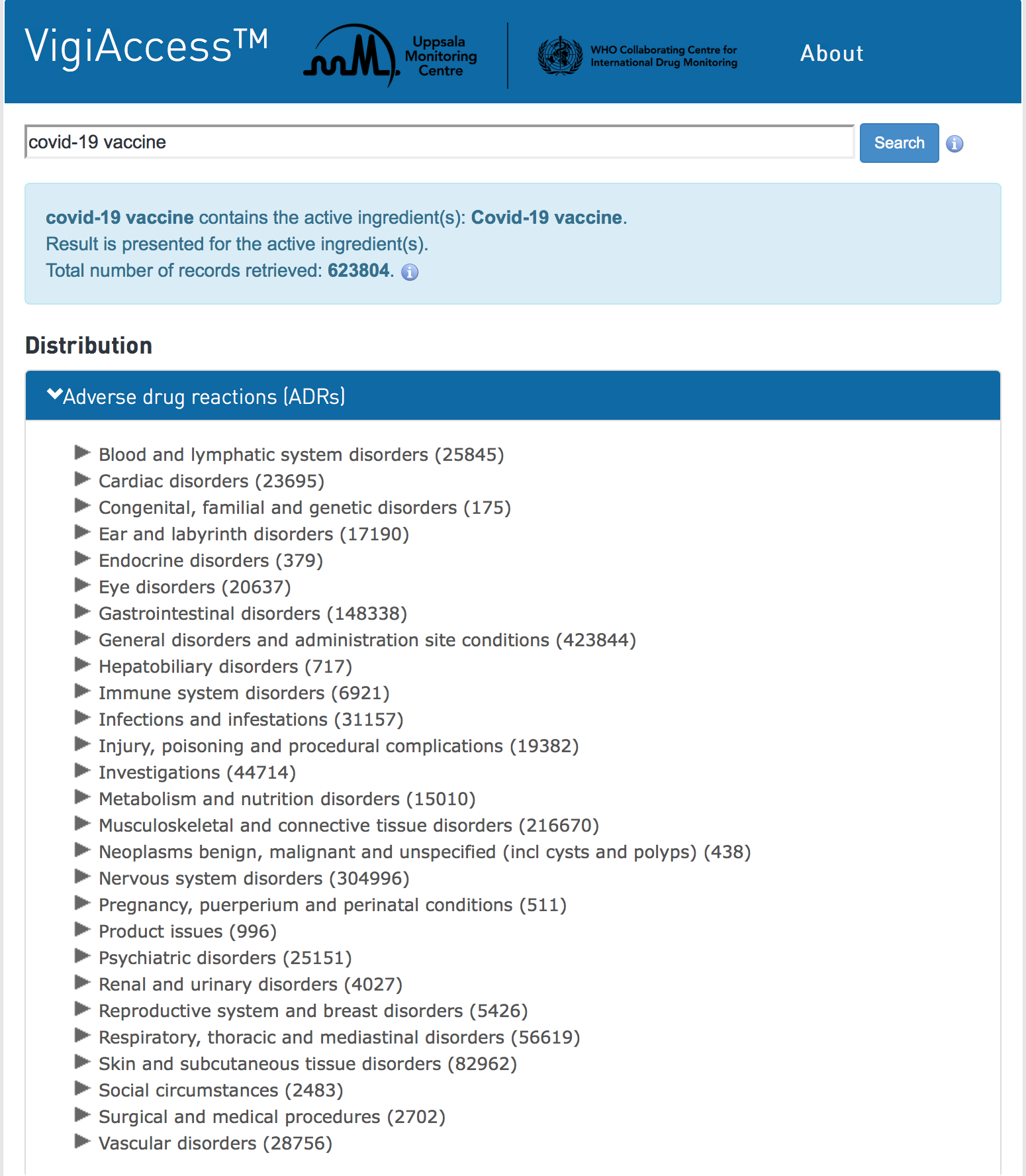 Starker Anstieg: WHO Datenbank VigiAccess meldet 660773 COVID-19 Impf ...