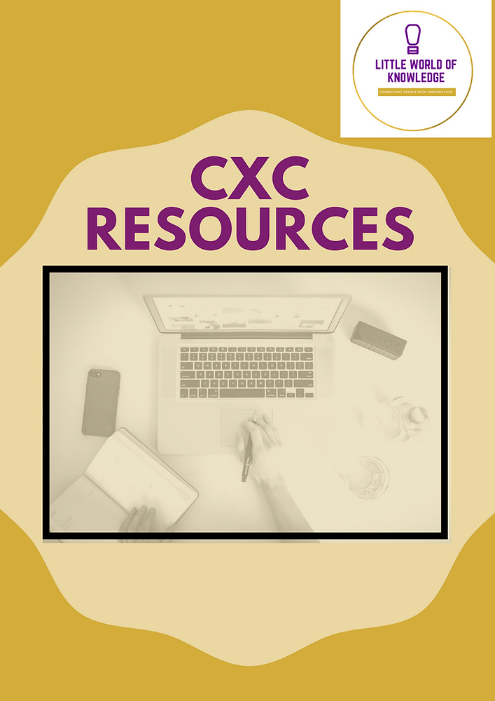 CXC Resources