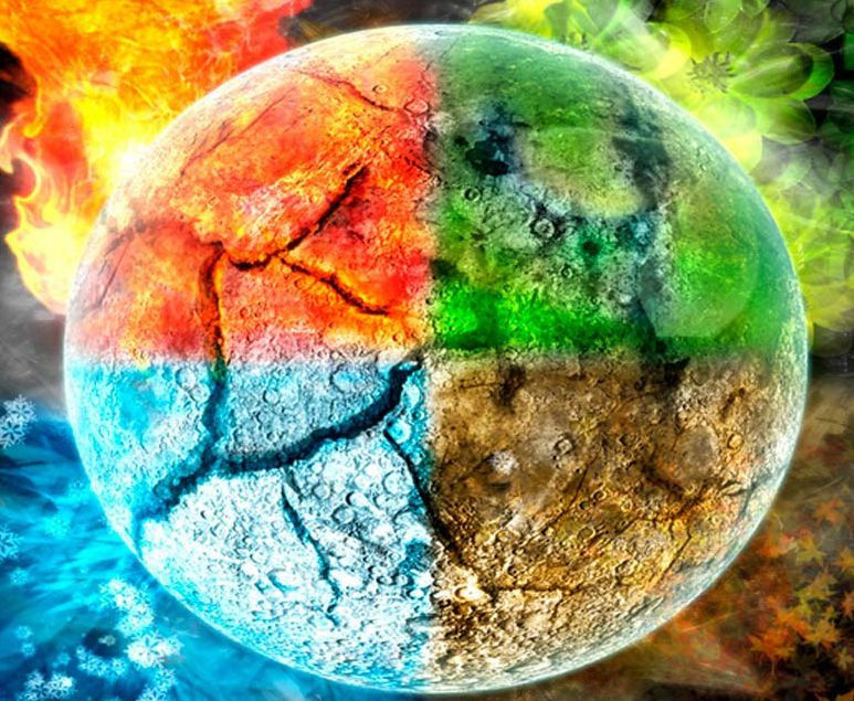 The four dynamics of growth