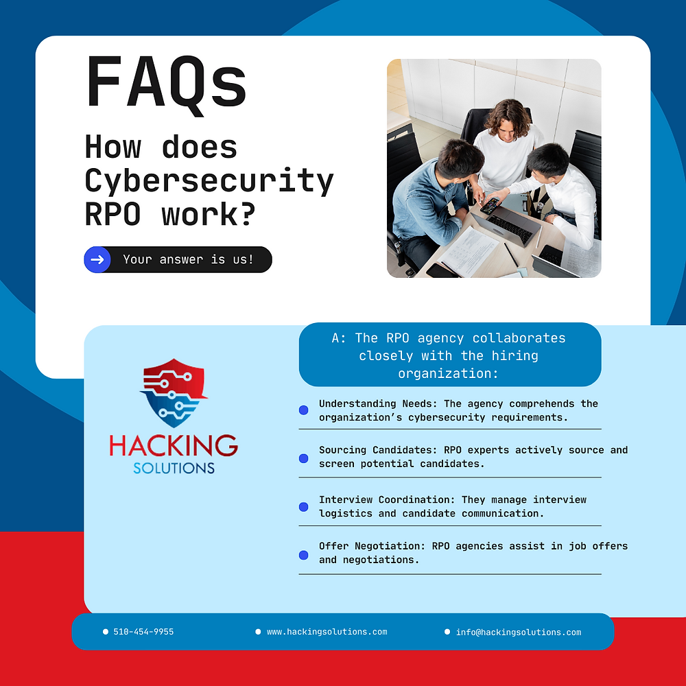 How Cybersecurity RPO Works: