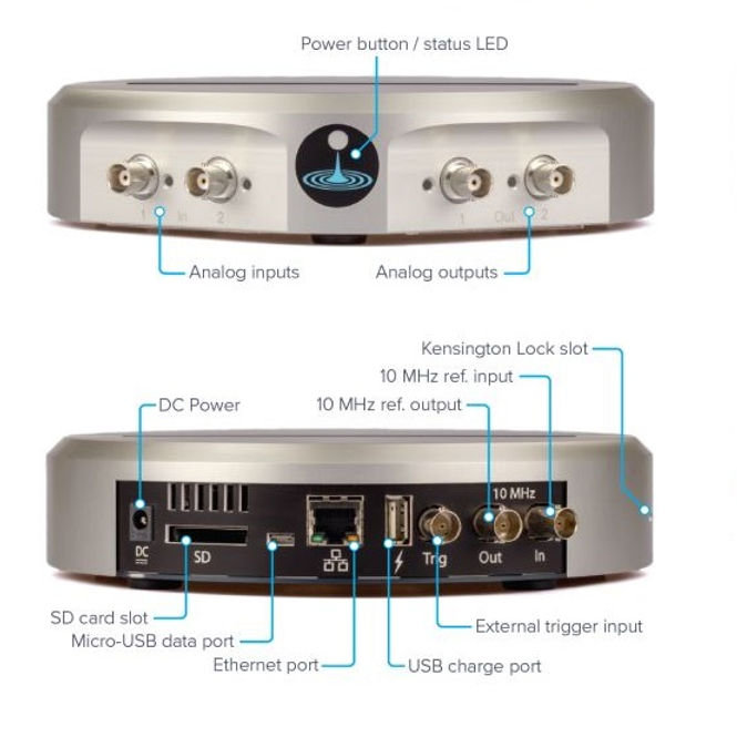 Multiple Test And Measurement Analyzer Moku Lab