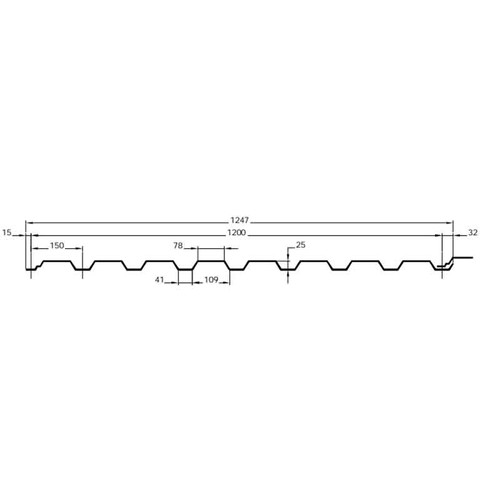 CMP 1200/25 Crest Face | Eaves Fillers
