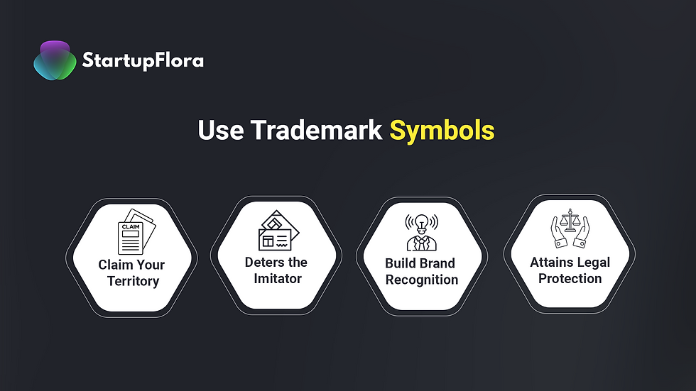 Trademark Symbols TM™, R®, and C©: Know The Difference