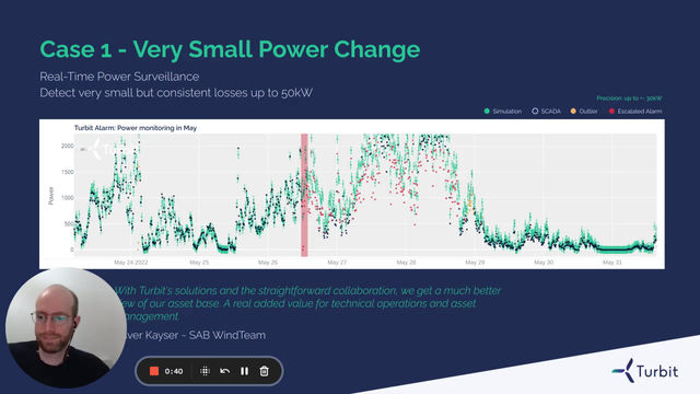 How Turbit AI detects minimal power losses early on