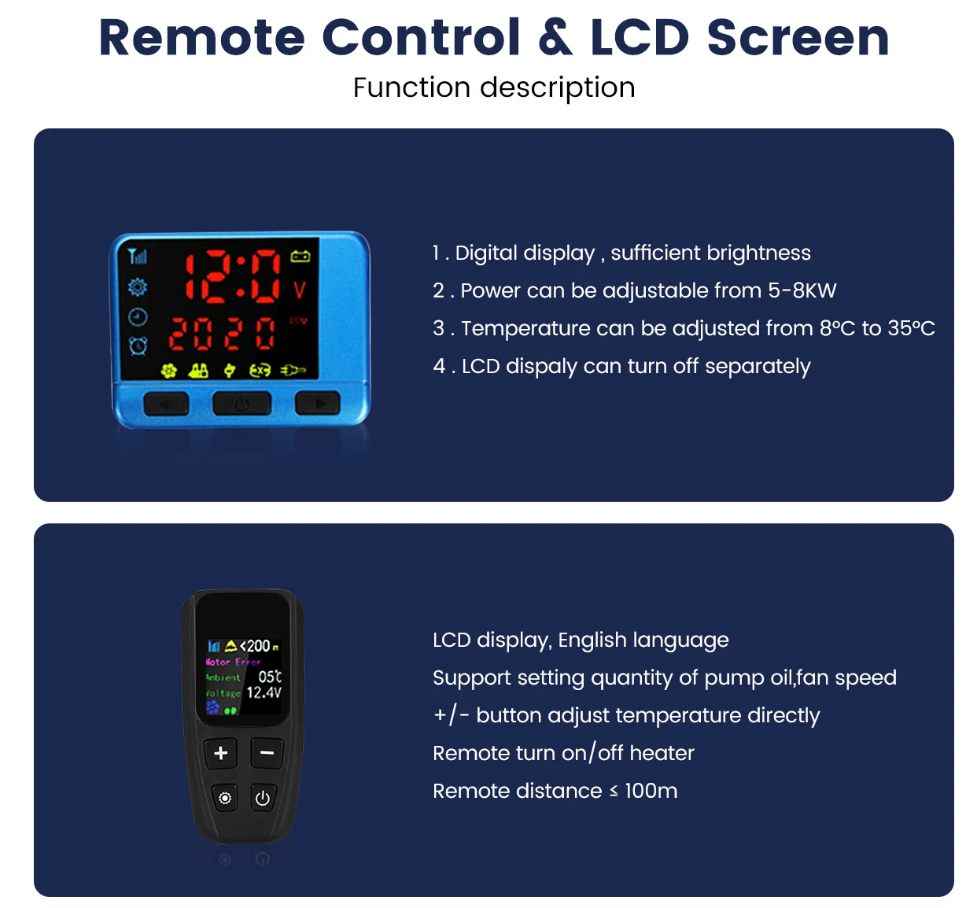 Chinese Diesel Heater Controller, Motherboard & Remote Control Guide